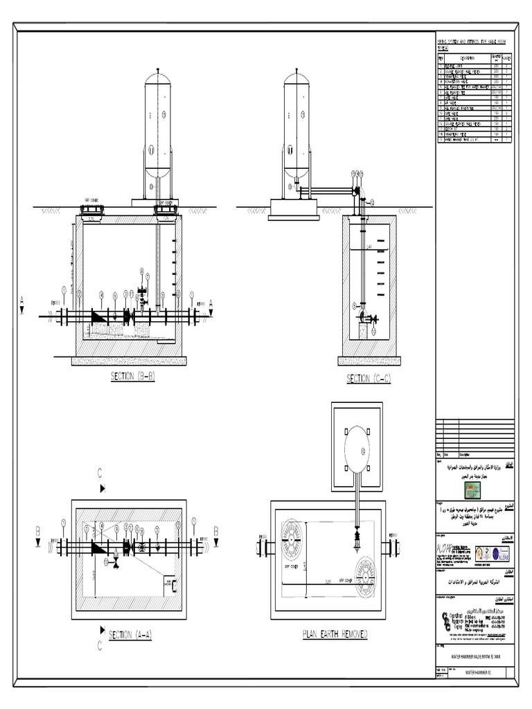 Hammer Valve Room | PDF
