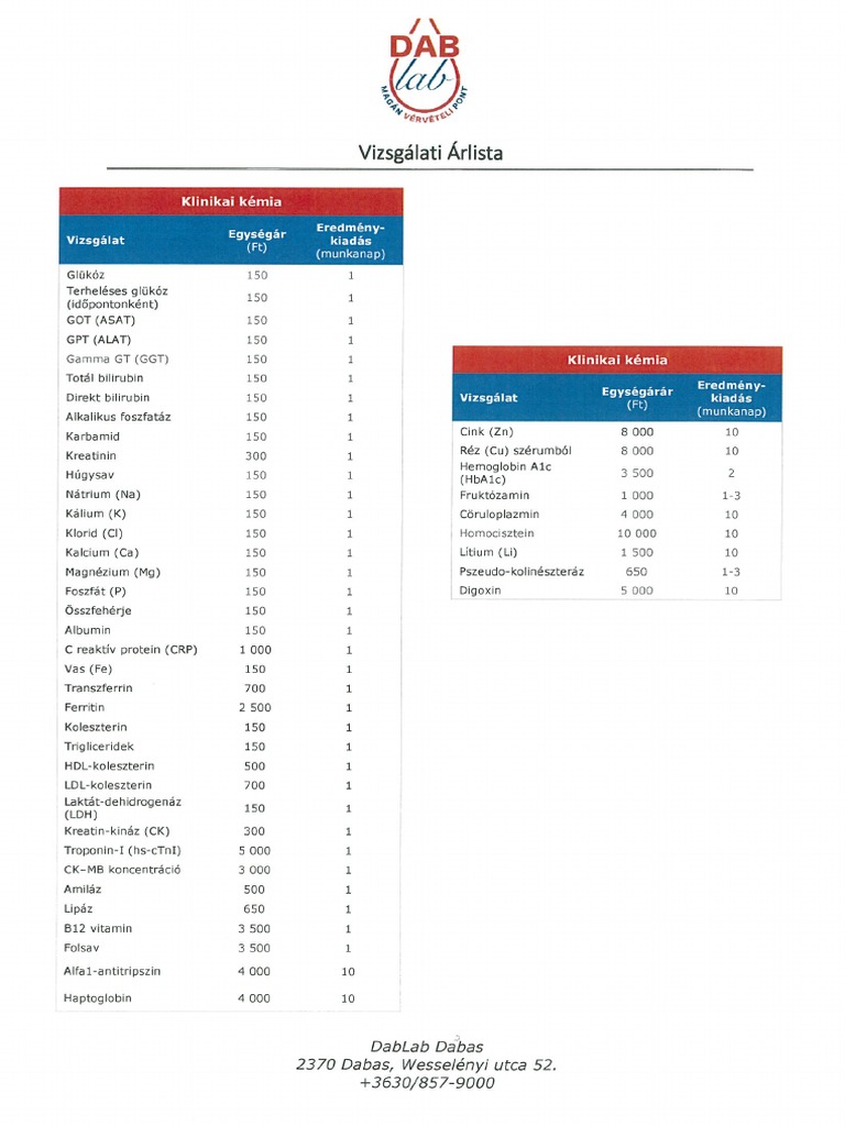 Vizsgálati Árlista | PDF