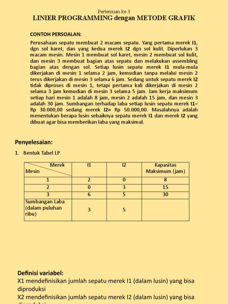 Materi 3 TRO Metode Grafik Kelas B | PDF | Metode & Bahan Ajar | Komputer