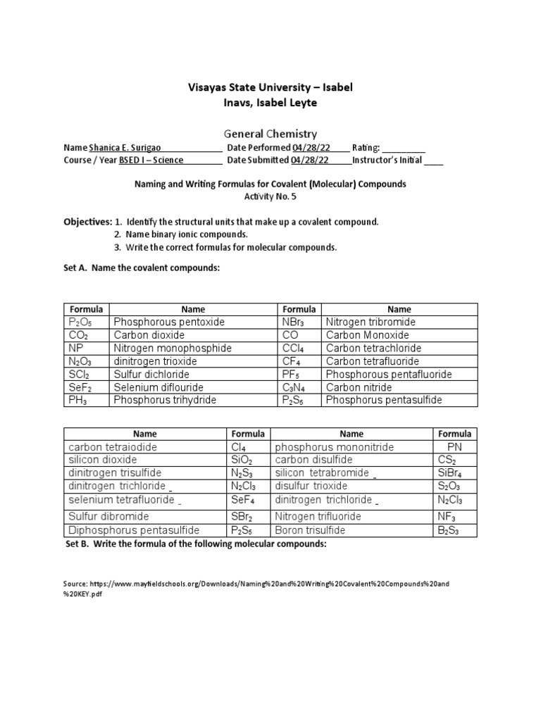 Surigao, Shanica - Activity 5 | PDF