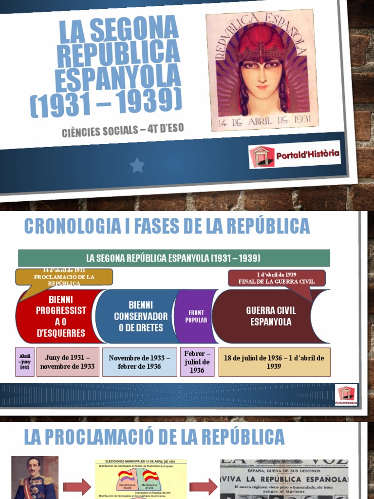 Segona República Espanyola: 1931-1939 | PDF