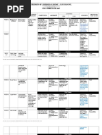 Curriculum Map G8 Science | PDF | Heredity | Atoms