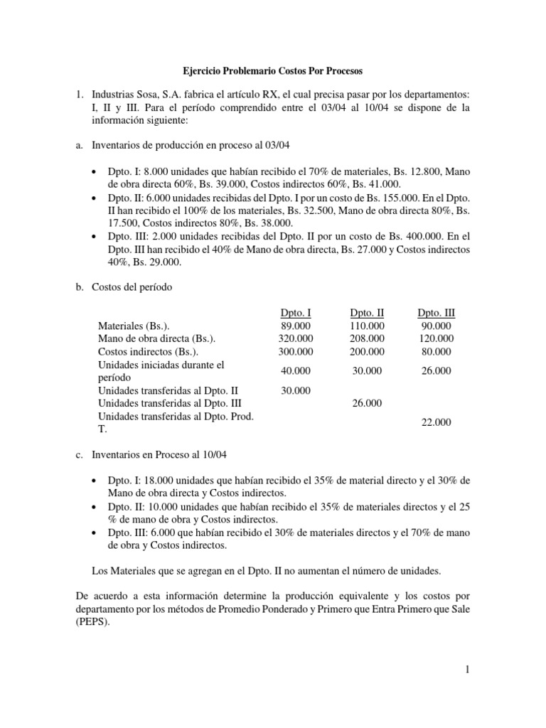 Ejercicio Problemario Costos Por Proceso | PDF