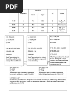 Adamson University Grade Point System | PDF