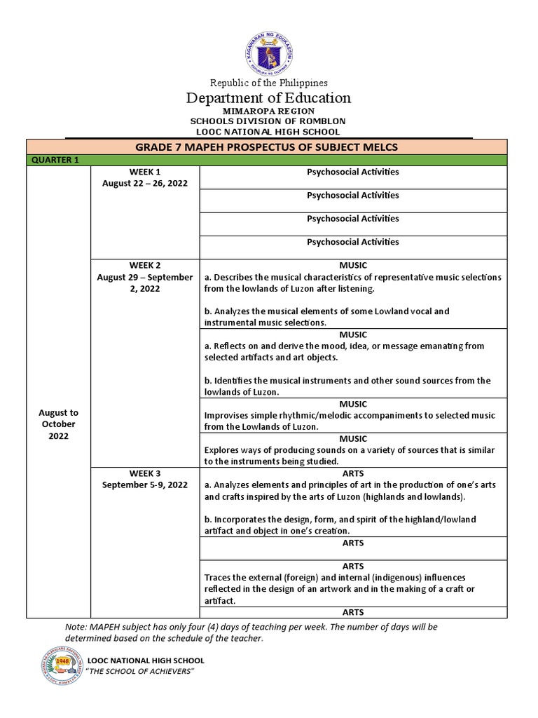 GRADE-7-MAPEH-PROSPECTUS-OF-SUBJECT-MELCS | PDF | Rubric (Academic ...