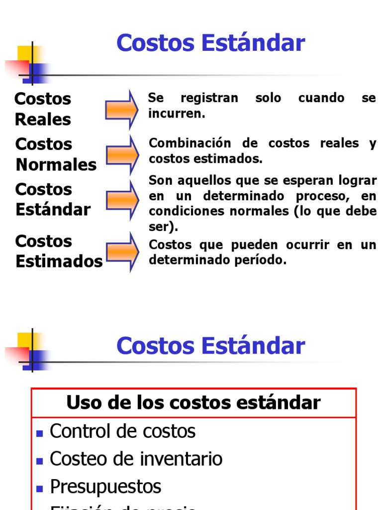 Costos Estandar | PDF | Presupuesto | Economias