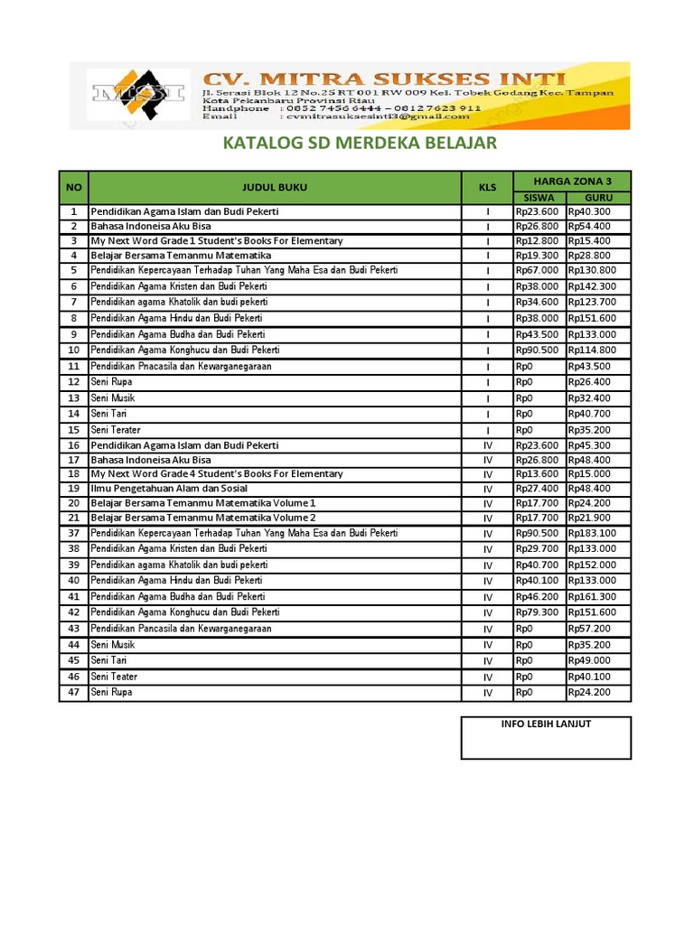 Katalog Buku SD Kurikulum Merdeka Revisi | PDF