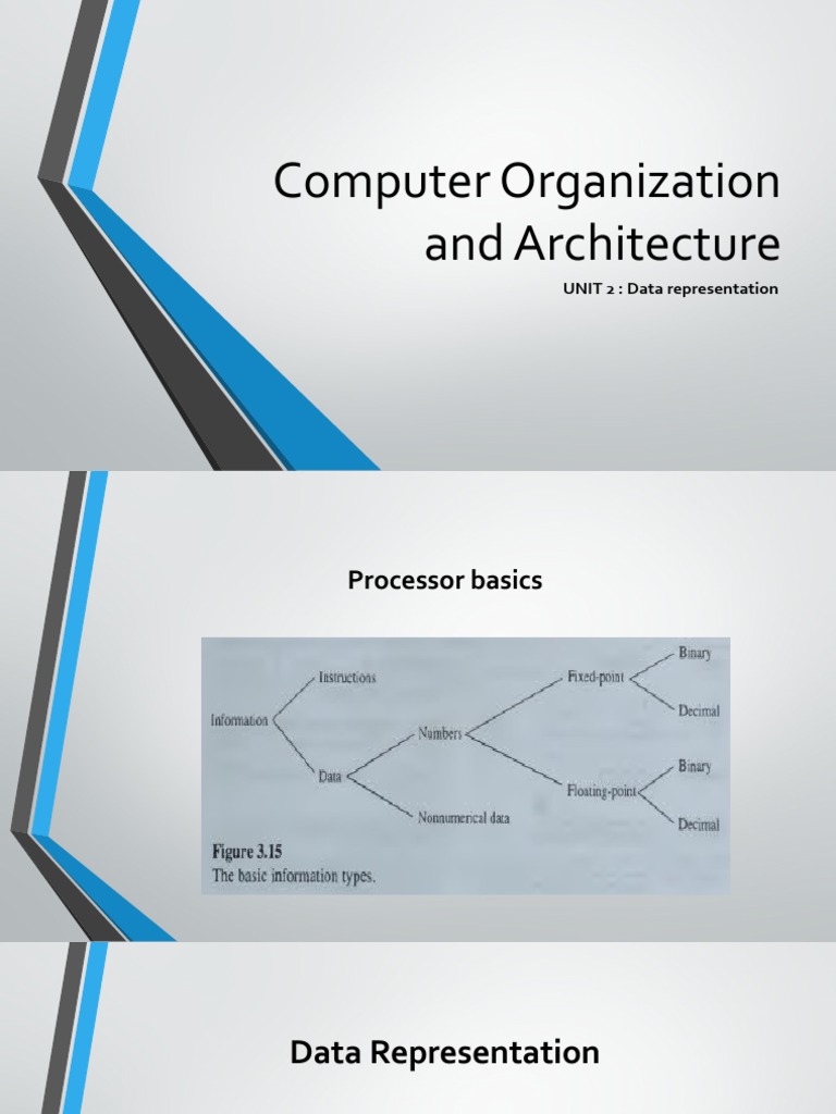 COA - Unit 2 Data Representation 1 | PDF | Theory Of Computation | Computing