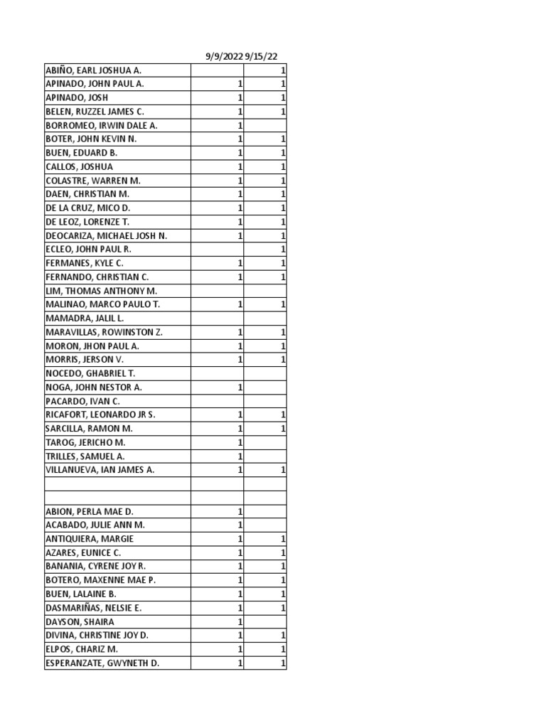 Grade Sheet SHS 2022-2023 | PDF