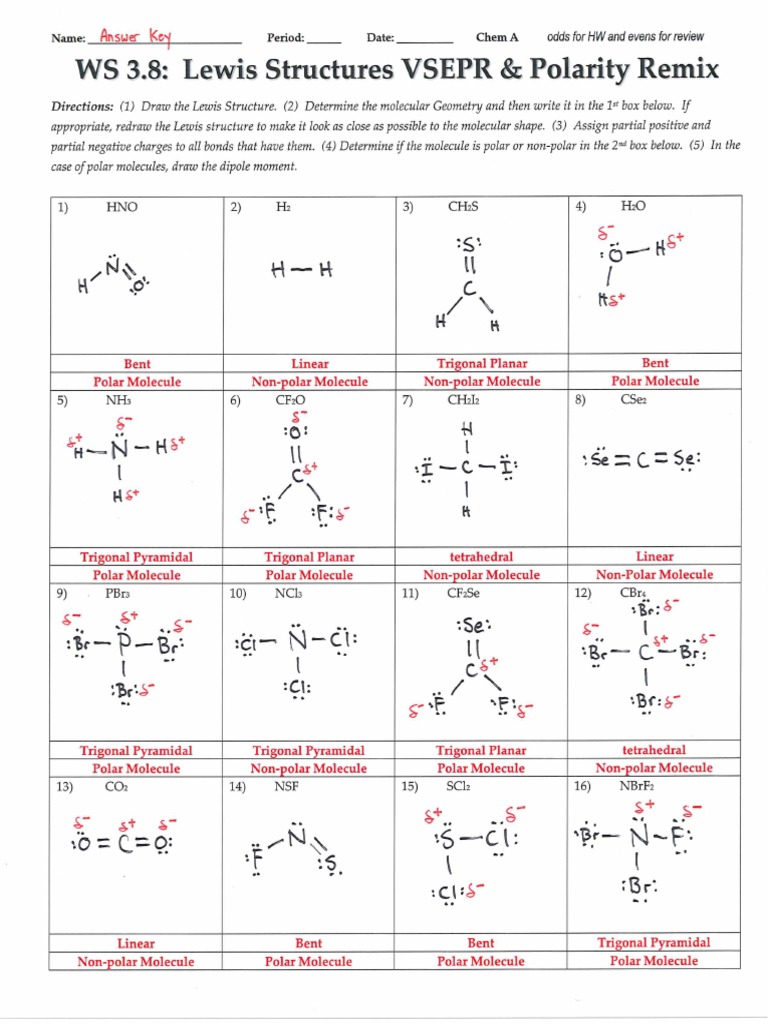 UNIT 2 - Assignment 8 - Lewis Structures VSEPR Polarity Remix - Answer ...
