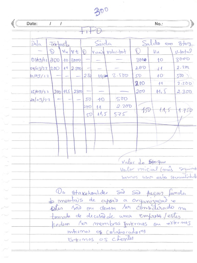 Metodo FIFO - Gestão de Projectos | PDF