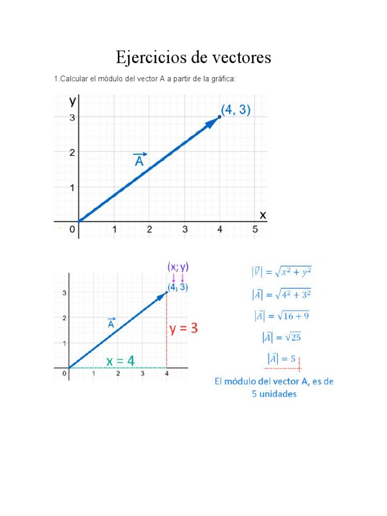 Ejercicio de Vectores | PDF