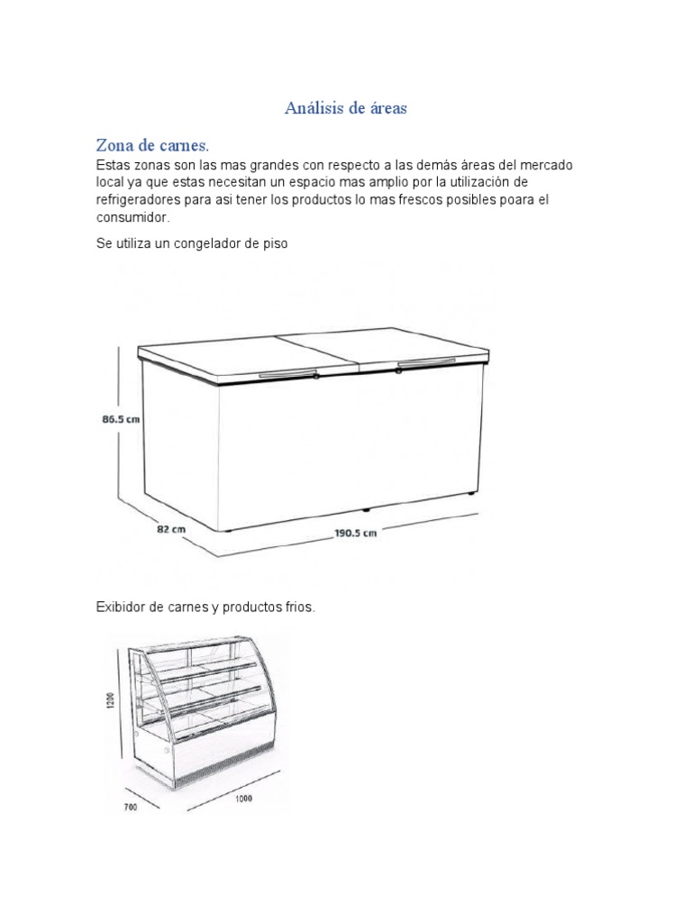 Análisis De áreas Pdf