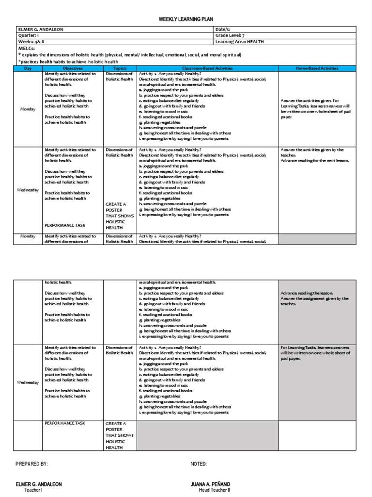 Q1 ARALING PANLIPUNAN 9 WEEKLY-LEARNING PLAN-WEEK 1 | PDF | Learning | Crossword