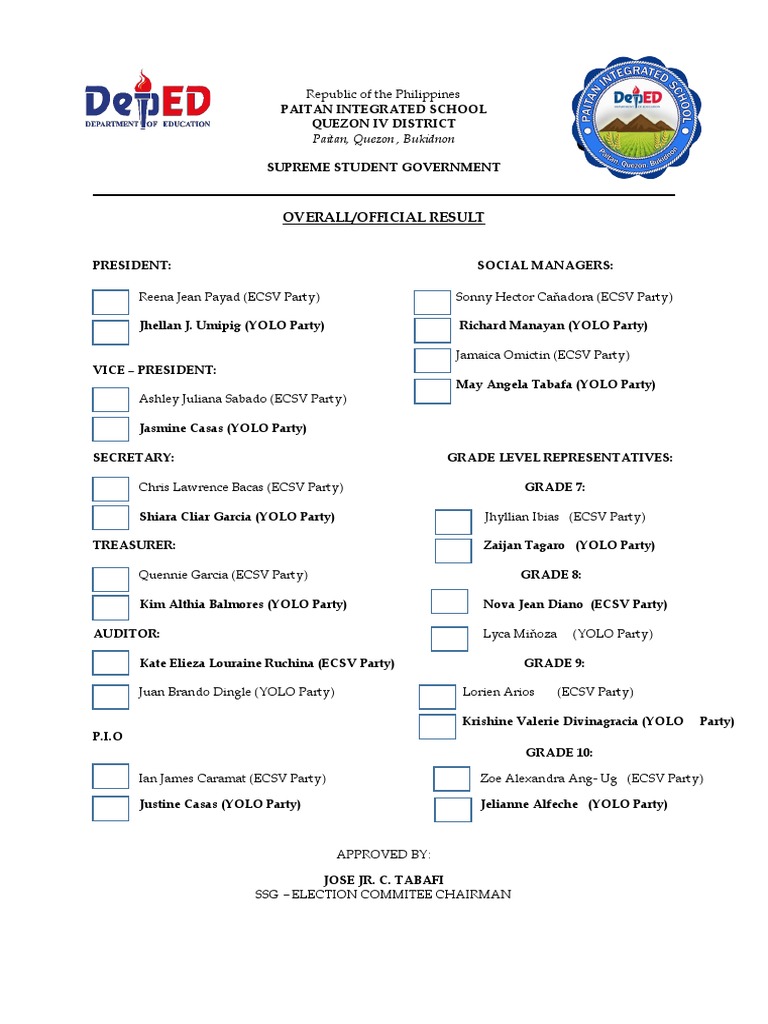 official ballot SSG 2022-2023 | PDF