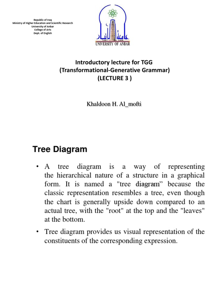 Introductory Lecture For TGG (Transformational-Generative Grammar ...