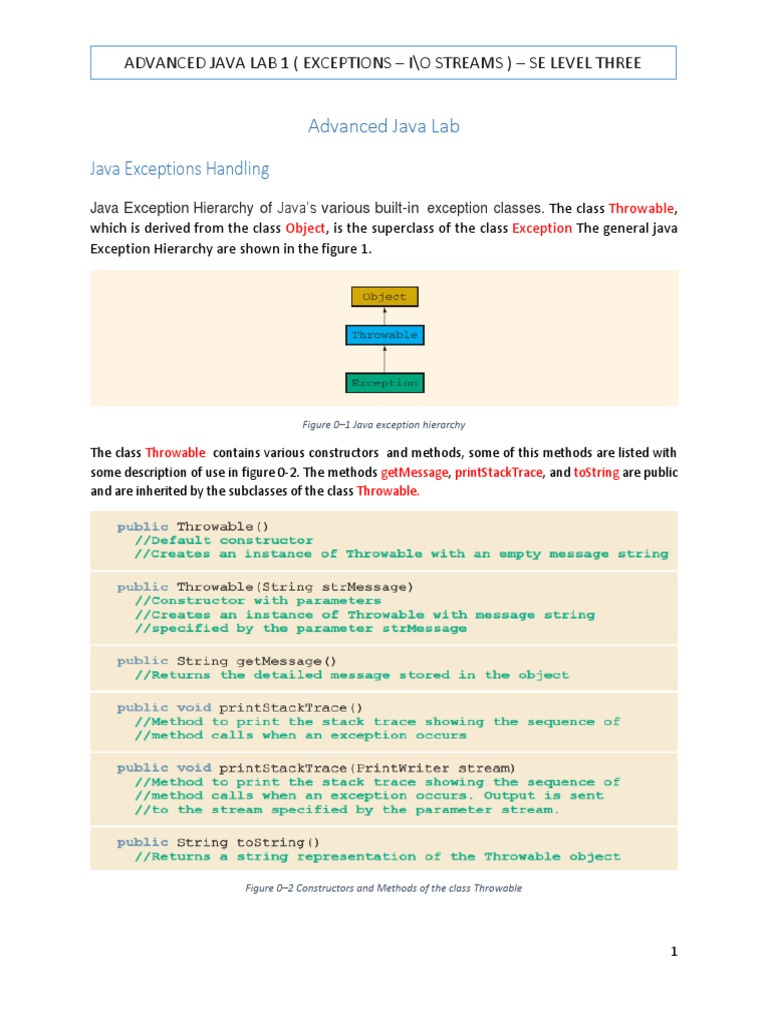 Handling Exceptions And Performing Inputoutput Operations Using Streams In Java Pdf Class