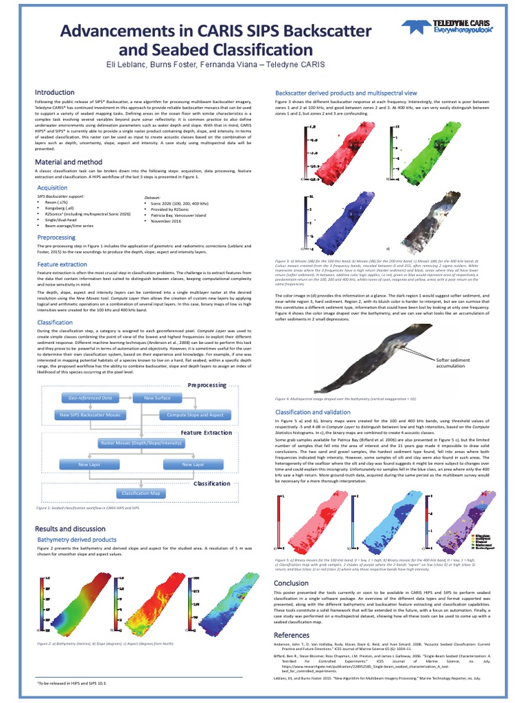 CARIS-SIPS Backscatter | PDF | Statistical Classification | Earth Sciences
