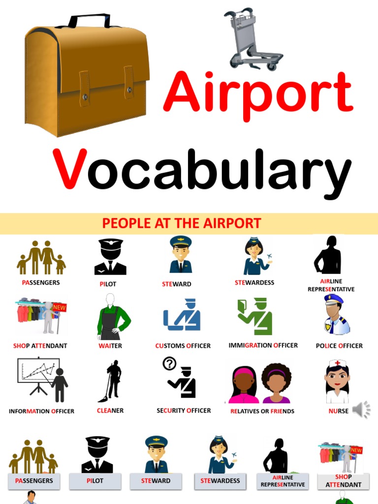 Airport Vocabulary Guide for ESL Learners | PDF