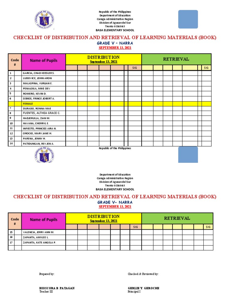 Distribution and Retrieval Log of Books | PDF | Government Agencies ...