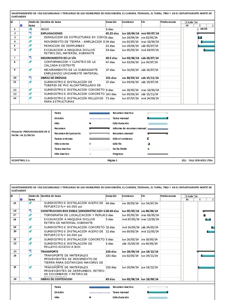 Programacion de Obra Proyecto Cor 23 01 | PDF