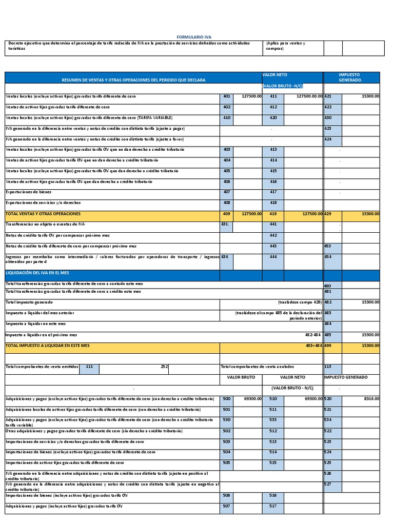 Formulario Iva 2 | PDF