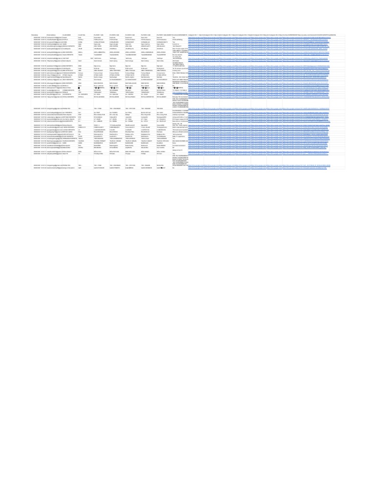 RED REVENGE ESPORTS LEAGUE SEASON-1 (Responses) | PDF