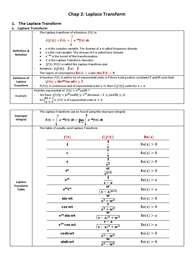 Chap 2 Laplace Transform | PDF | Laplace Transform | Convolution