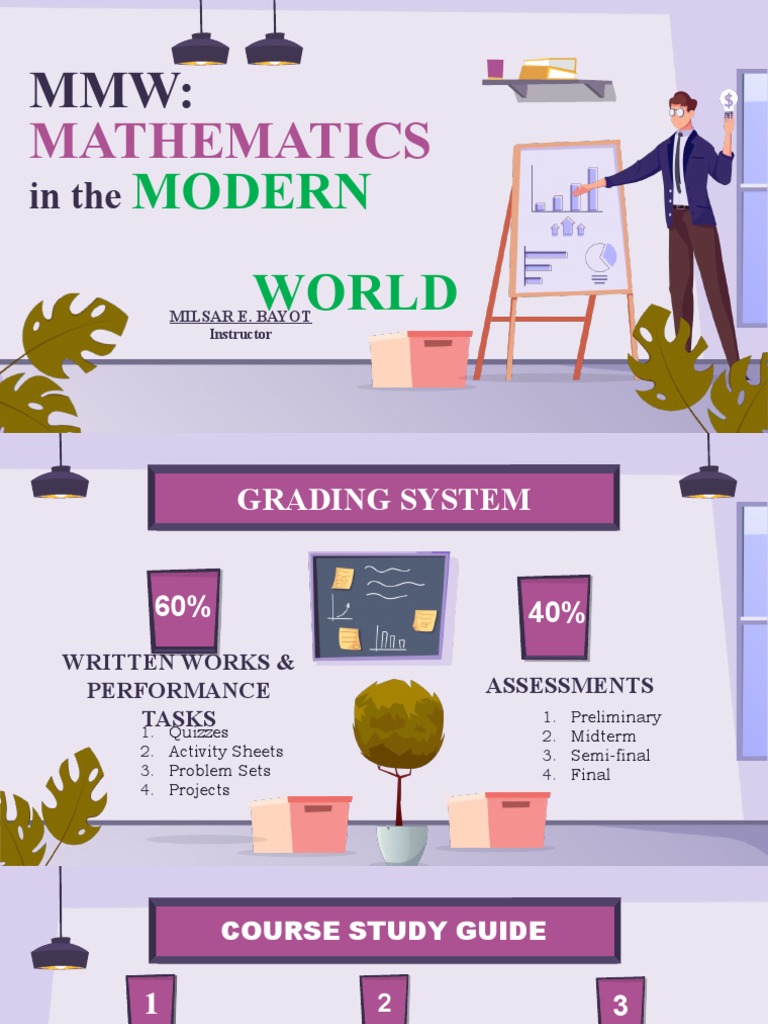 MMW-CHAPTER 1 Mathematics in Our World | PDF | Mathematics | Science