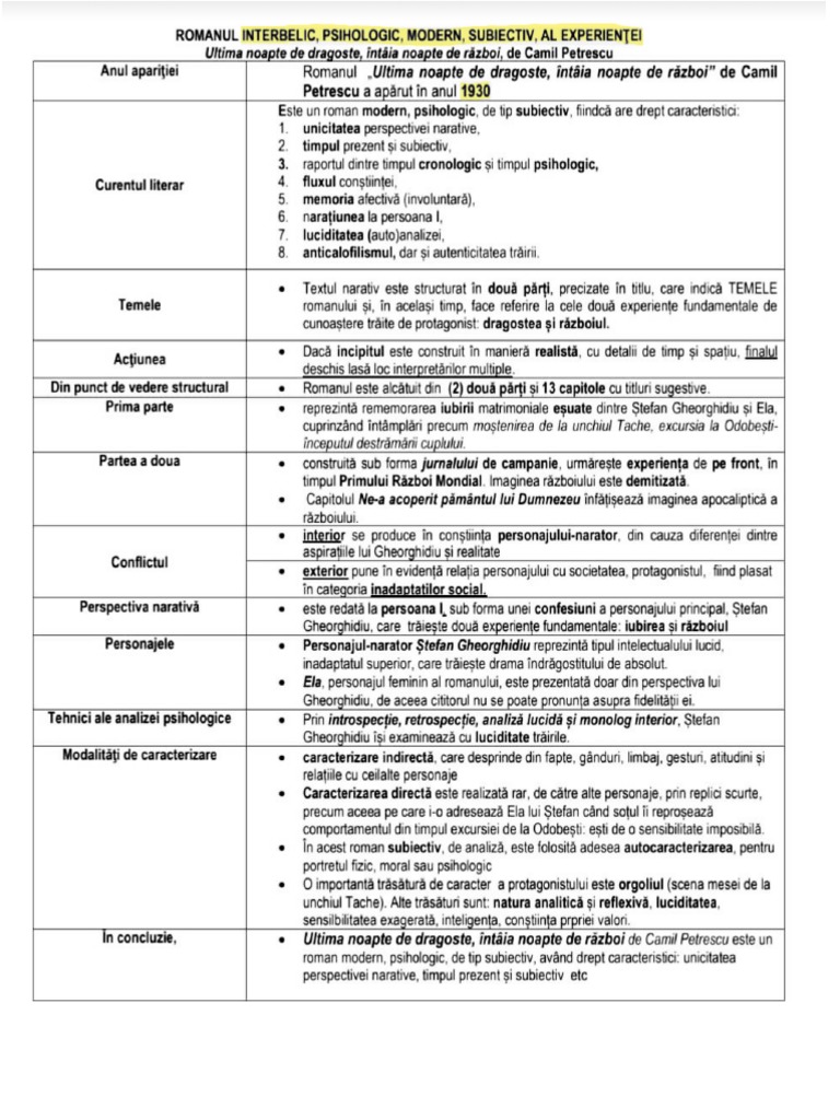 Schite Bac | PDF