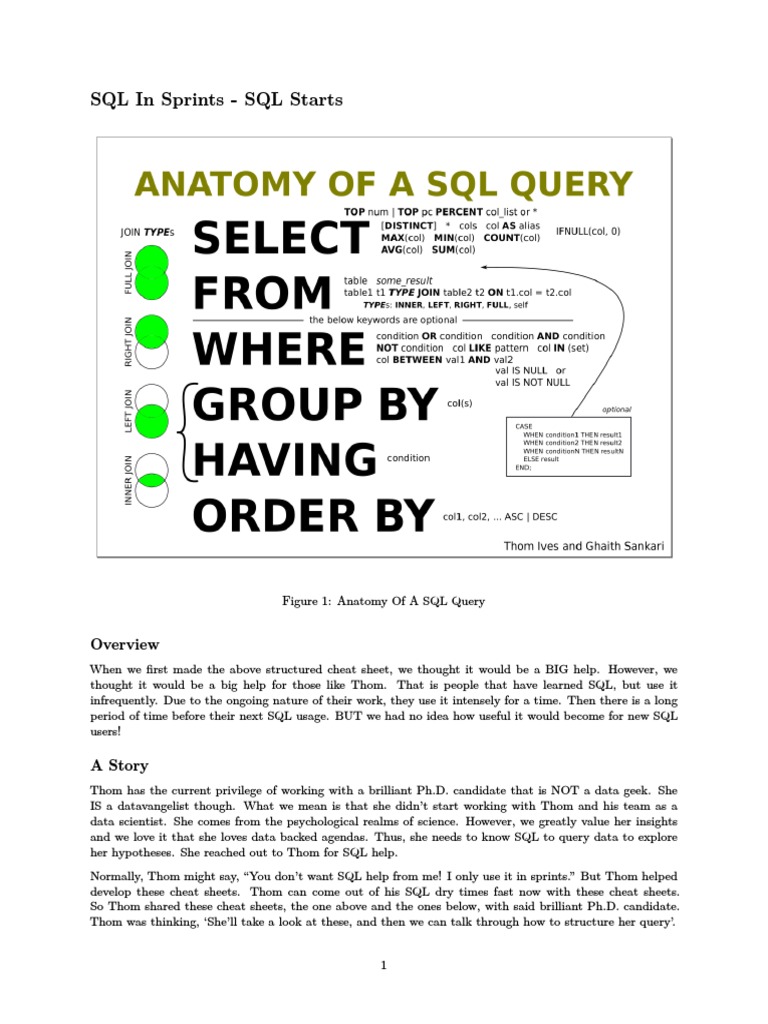 Sql Query Structure Turorial Documentations Pdf Sql Information Retrieval