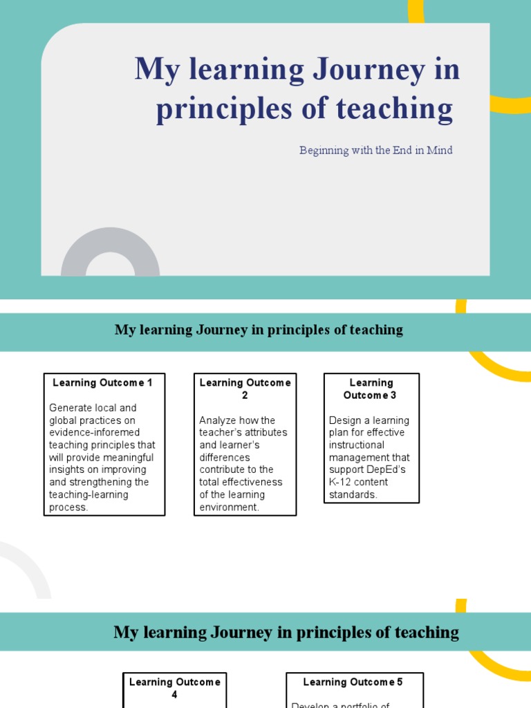 Principles of Effective Teaching Strategies | PDF | Teaching Method | Learning