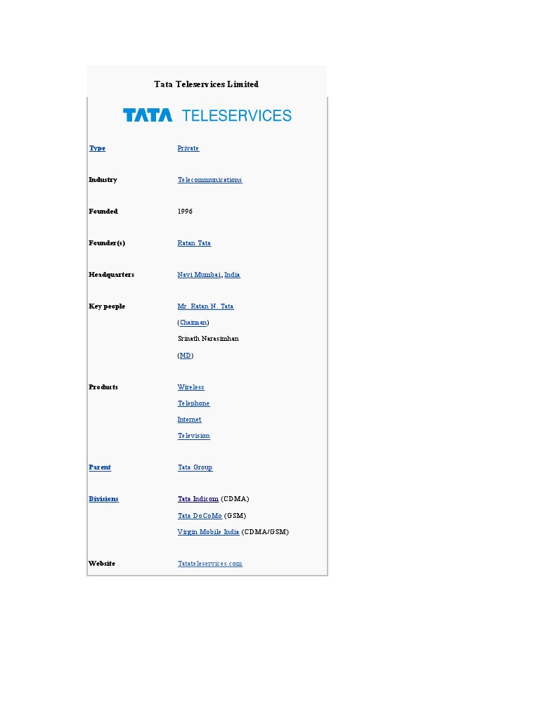 Tata Indicom Overview and Services | PDF