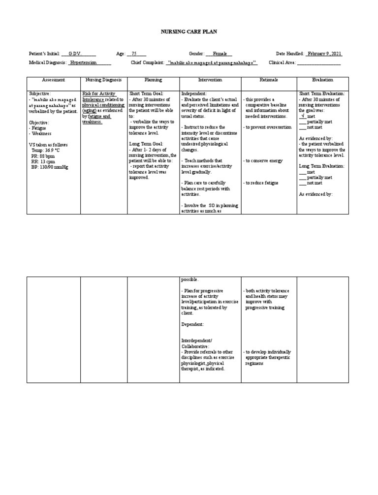Nursing Care Plan for Activity Intolerance | PDF | Nursing | Patient