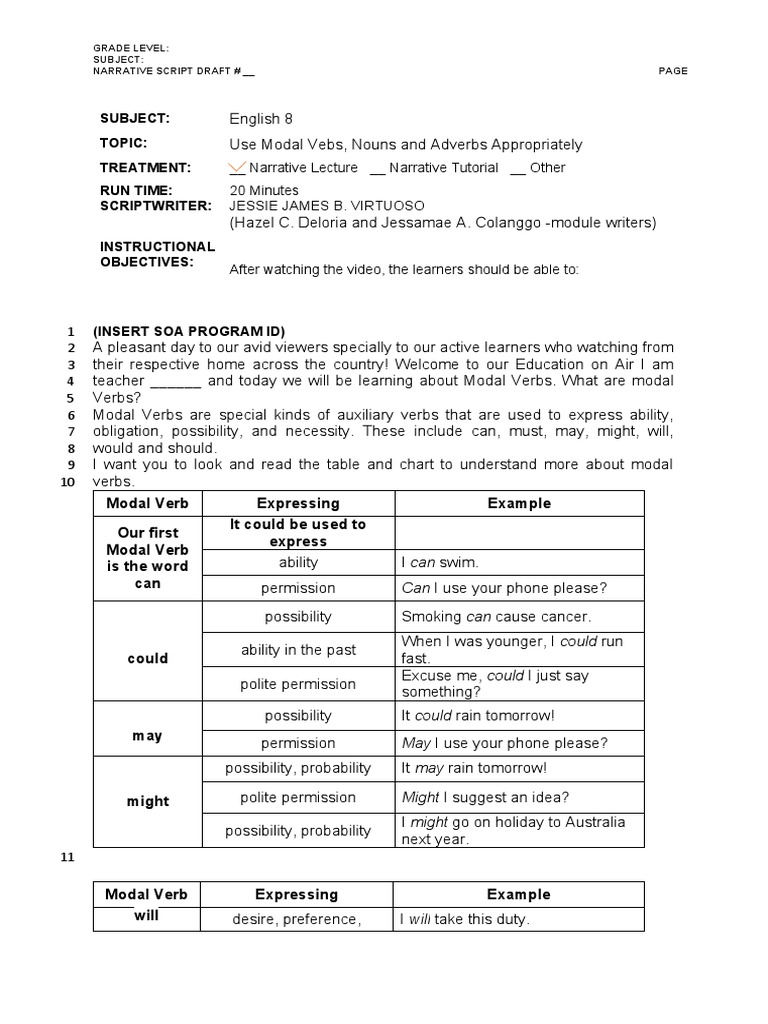 Modal Verbs for Grade 8 English | PDF | Verb | Adverb