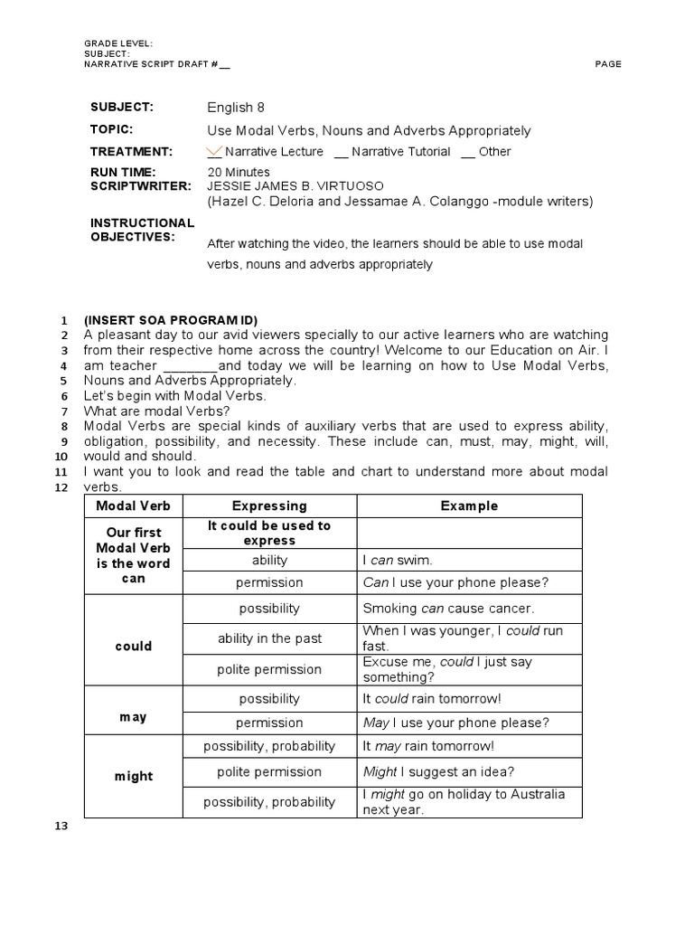 English 8 Use of Modals, Noun and Adverbs Appropriately FINAL | PDF | Verb | Adverb