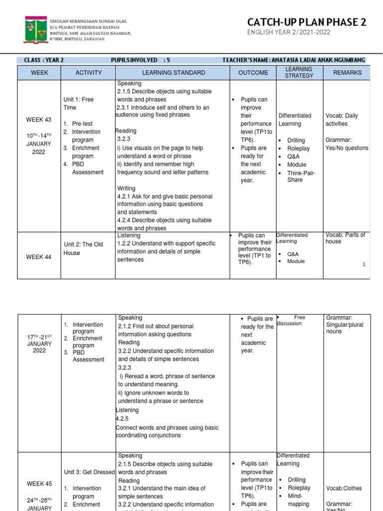 Eng Y2 Cup2 Framework | PDF | Question | Phrase