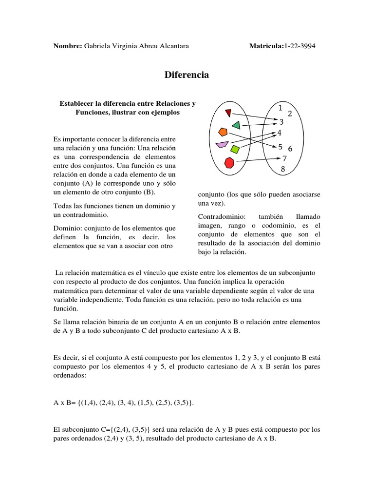 Tarea de Matematicas | PDF | Función (Matemáticas) | Conjunto (Matemáticas)