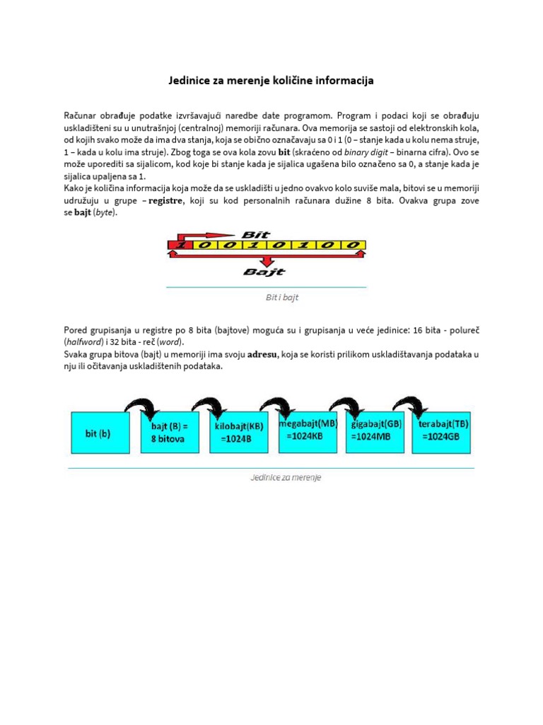 Jedinice Za Merenje Količine Informacija | PDF