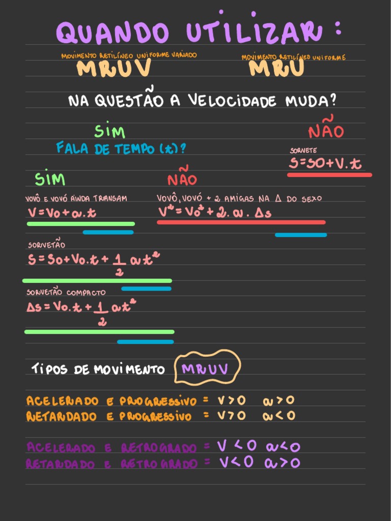 MRU e MRUV | PDF