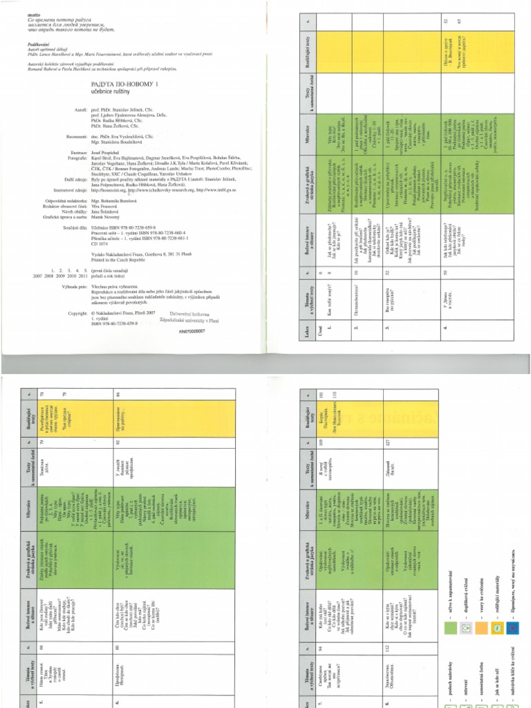 Raduga 1 | PDF