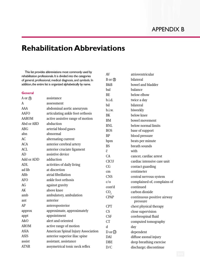 Rehabilitation Abbreviations List | PDF | Physical Therapy | Physician