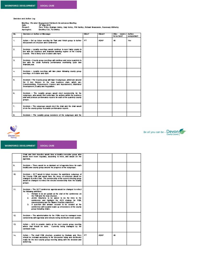 Decision Log Template Doc.10 | PDF