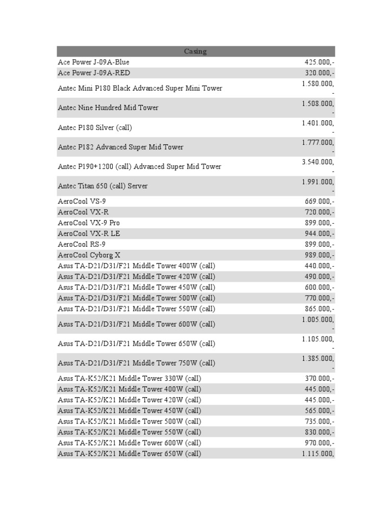 Computer Case Price List | PDF | Digital Electronics | Office Equipment