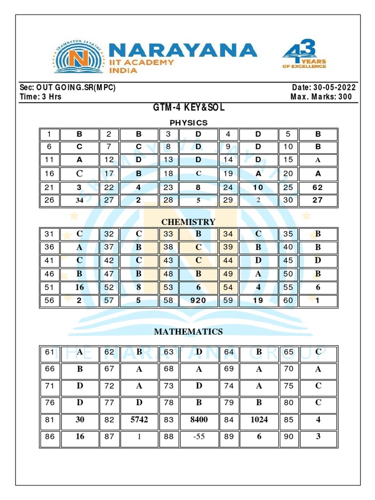 Narayana 30-05-2022 Outgoing SR Jee Main Model GTM 4 QP Final Sol | PDF | Heat | Mechanics