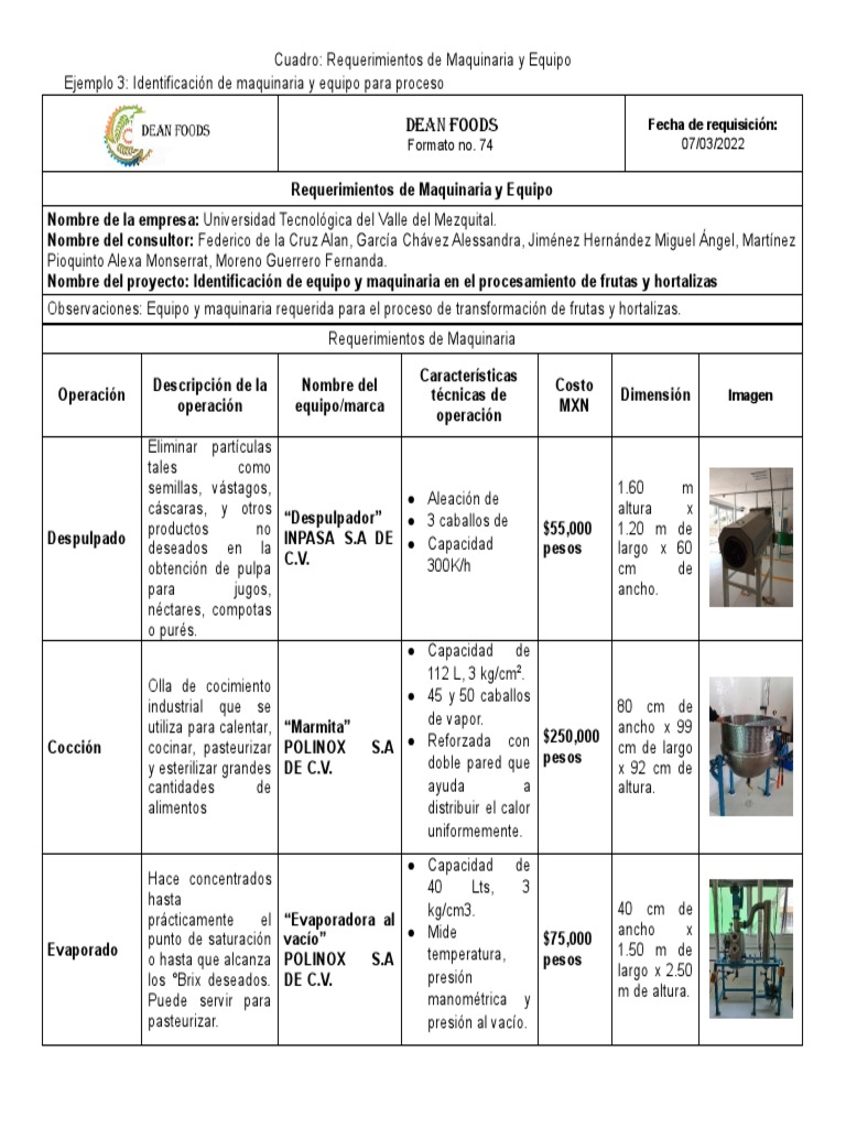 FORMATO MAQUINARIA Y EQUIPO Alex | PDF | Materiales | Química