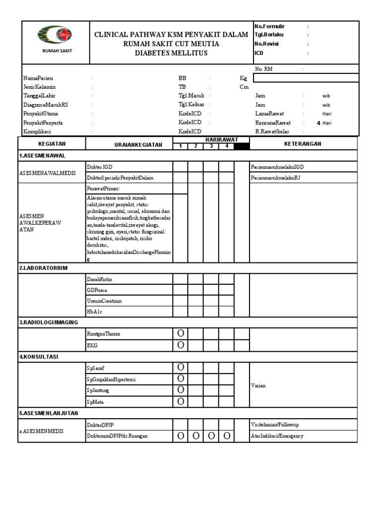Contoh Clinical Pathway | PDF