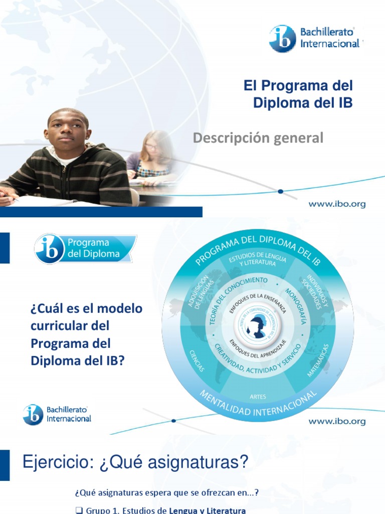 El Programa Del Diploma Del IB-1 - Profes | PDF | Cognición | Aprendizaje