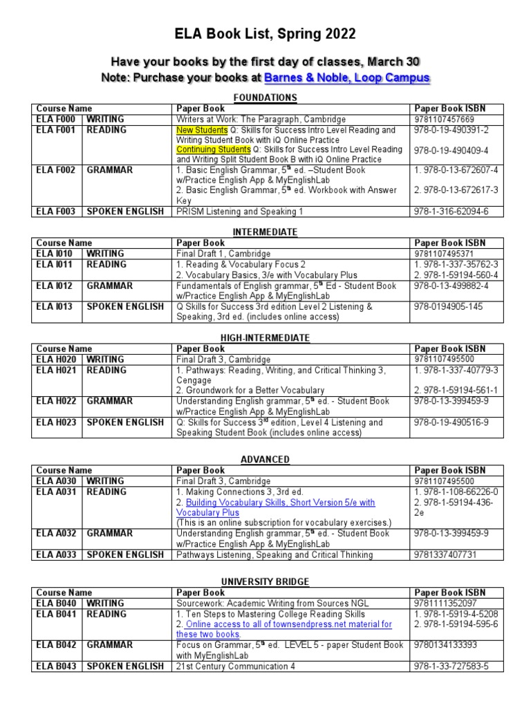 2022 Spring ELA Book List - Updated | PDF | Books | English Language