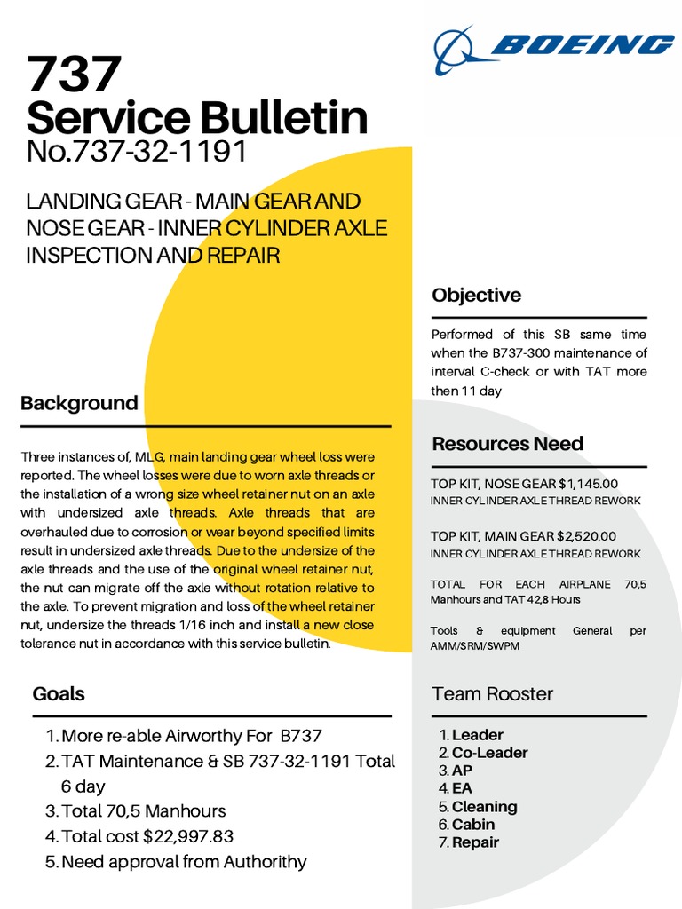 One Sheet Project SB 737-32-1191R4 | PDF